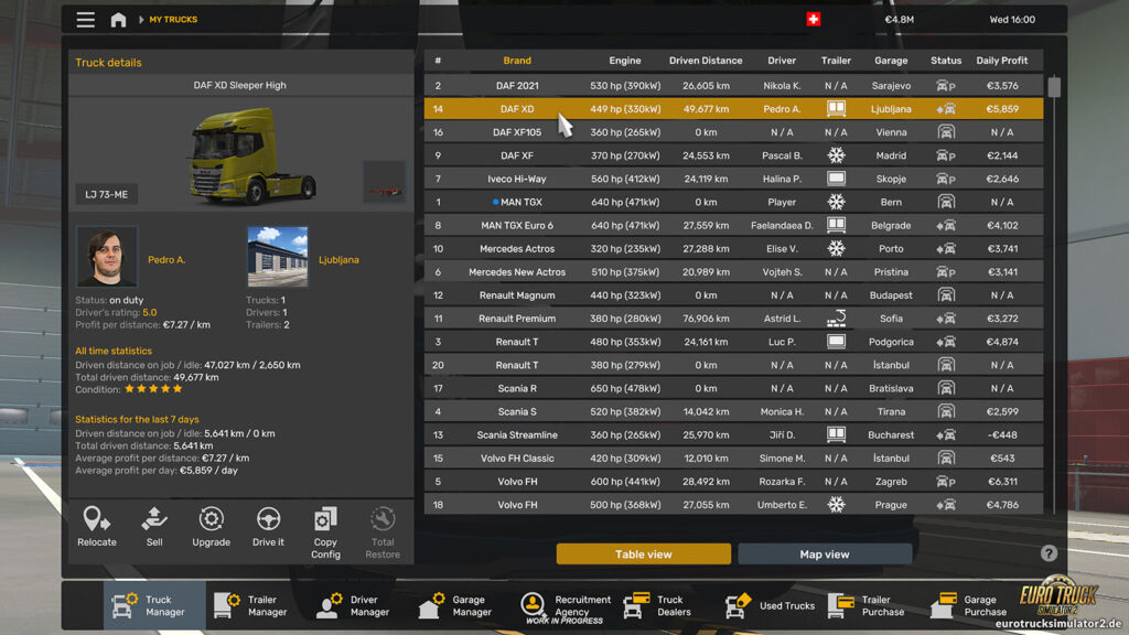Update 1.50: Deutschland, Schweiz und ein neues Design – Euro Truck ...